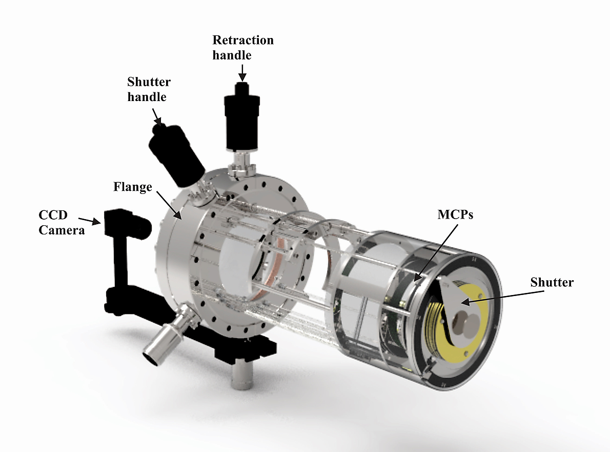 LEED 800 MCP - Scienta Omicron